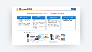 AD-easy（サービス紹介/事例資料） | SCSK Minoriソリューションズ株式会社