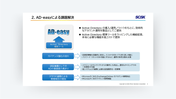 AD-easy（サービス紹介/事例資料） | SCSK Minoriソリューションズ株式会社