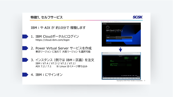 Power Virtual Server（サービス紹介資料） | SCSK Minoriソリューションズ株式会社