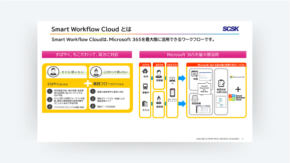 Smart Workflow Cloud（サービス紹介資料） | SCSK Minoriソリューションズ株式会社