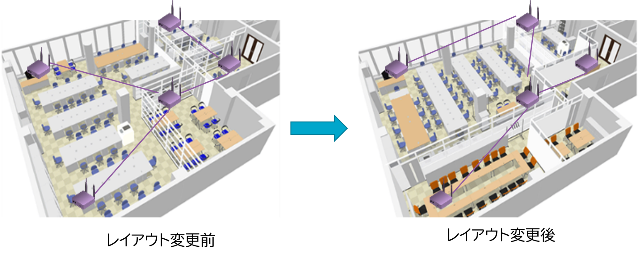 PicoCELA｜SCSK Minoriソリューションズ株式会社