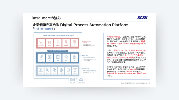 intra-mart導入・内製化支援サービス（サービス紹介資料） | SCSK Minoriソリューションズ株式会社