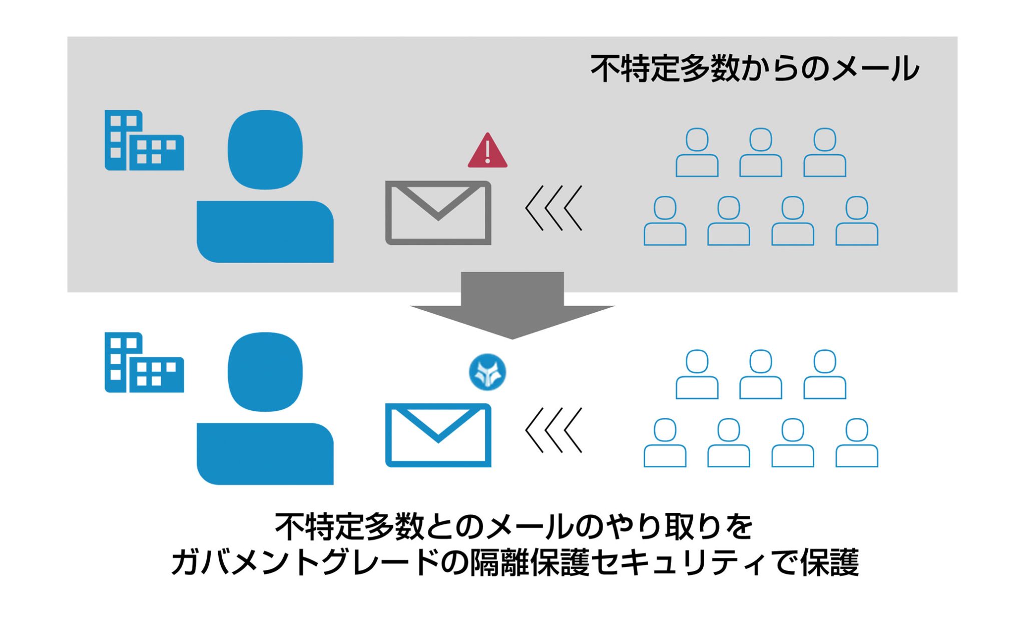 一般社団法人 新情報センター 様 | SCSK Minoriソリューションズ株式会社