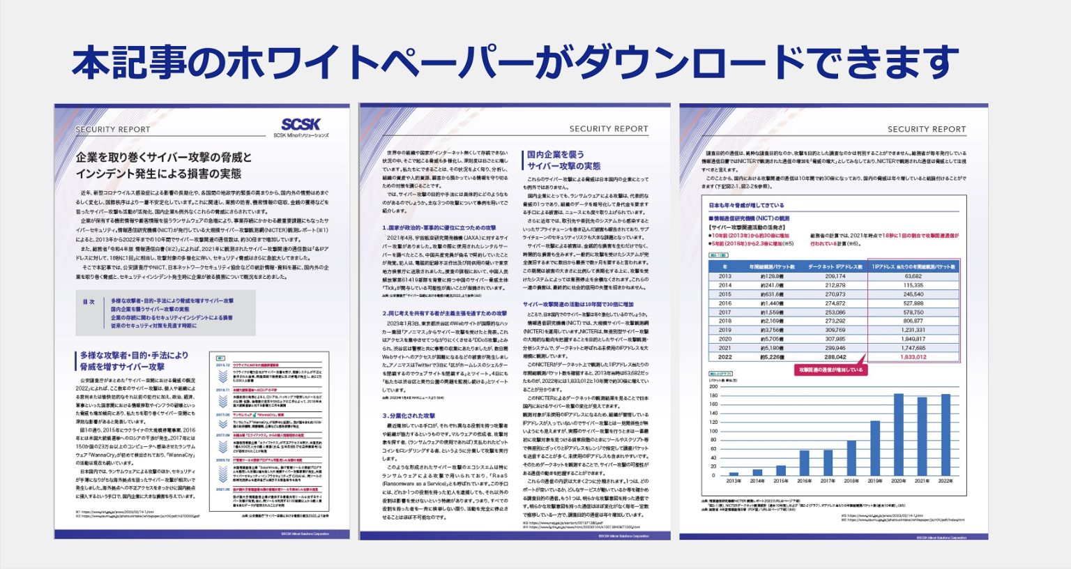 企業を取り巻くサイバー攻撃の脅威とインシデント発生による損害の実態 | SCSK Minoriソリューションズ株式会社