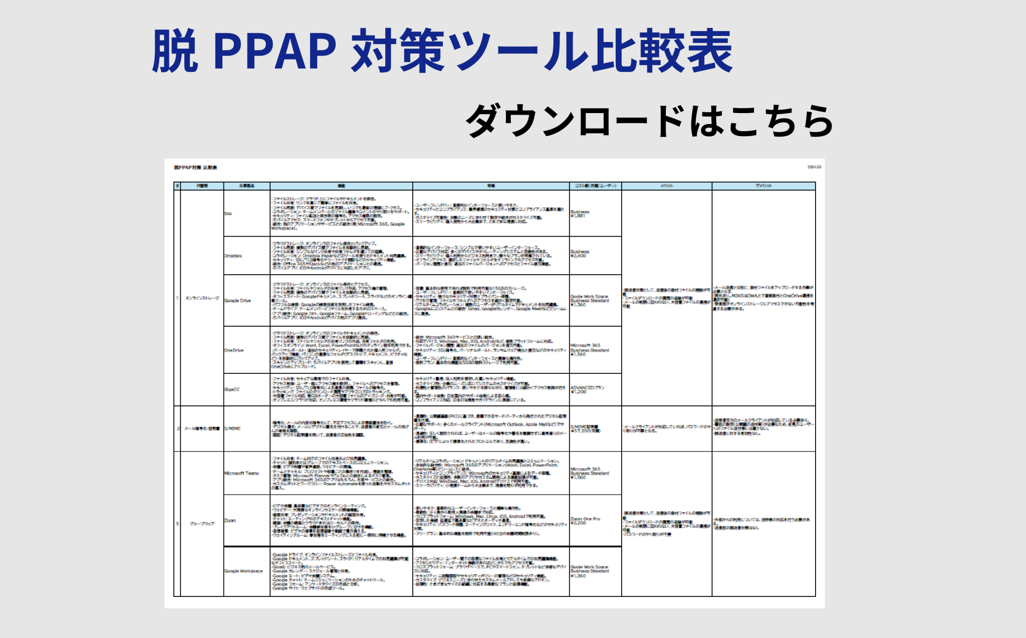 かつては有力なセキュリティ対策も今は昔“脱PPAP”を実現するために必要なこと（比較表つき） | SCSK Minoriソリューションズ株式会社